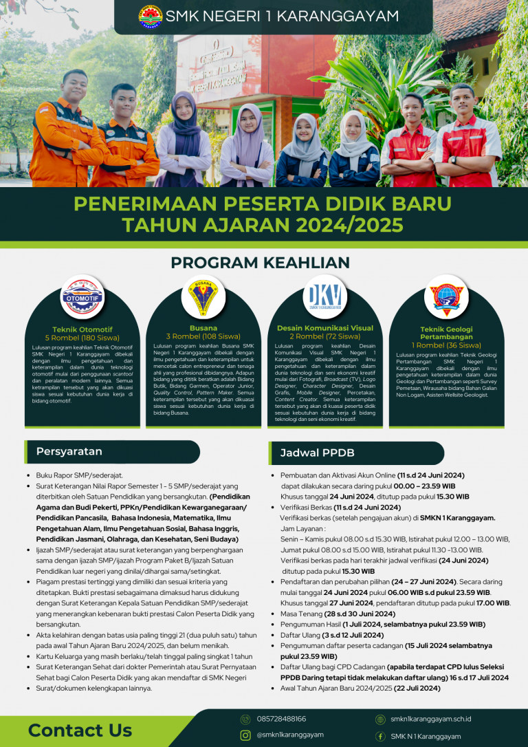 PPDB2024 – SMKN1 Karanggayam